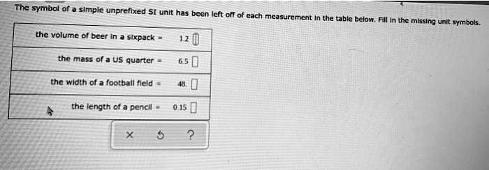 The symbol of a simple unprefixed SI unit has been left off of each measurement in the table ...