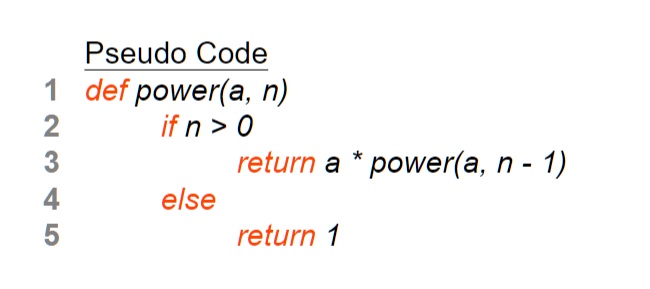 Solved A Implement The Recursive Algorithm In Python For This Power Function B Add The Code