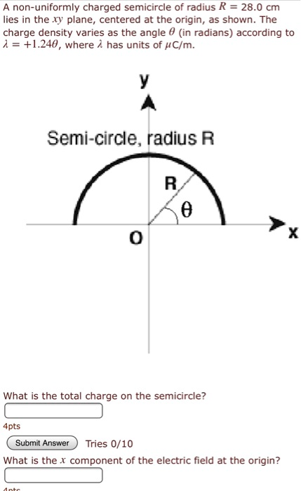 SOLVED: A non-uniformly charged semicircle of radius R = 28.0 cm lies ...