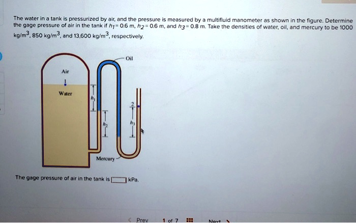 SOLVED: The water in a tank is pressurized by air, and the pressure is ...