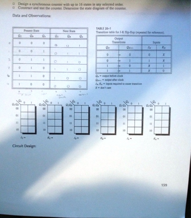 SOLVED: Design a synchronous counter with up to 16 states in any ...