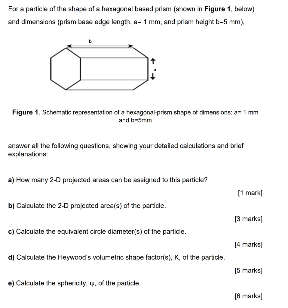 For a particle of the shape of a hexagonal based prism (shown in Figure ...