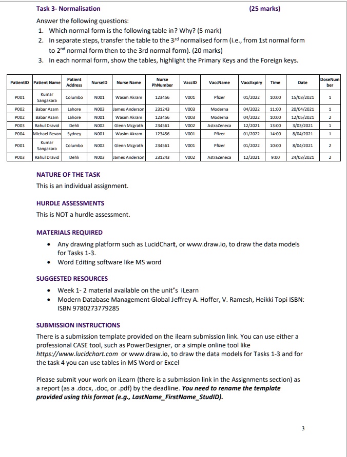 SOLVED: Task 3 - Normalization (25 marks) Answer the following ...