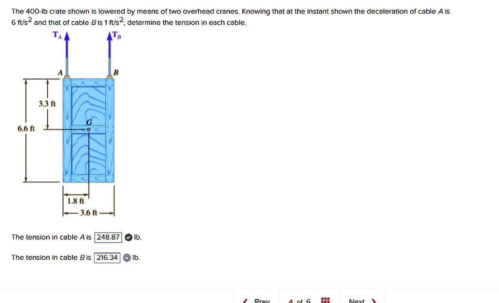 SOLVED: The 400-lb crate shown is lowered by means of two overhead ...