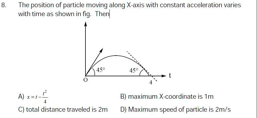 8. The position of particle moving along X-axis with constant acceleration varies with time as ...