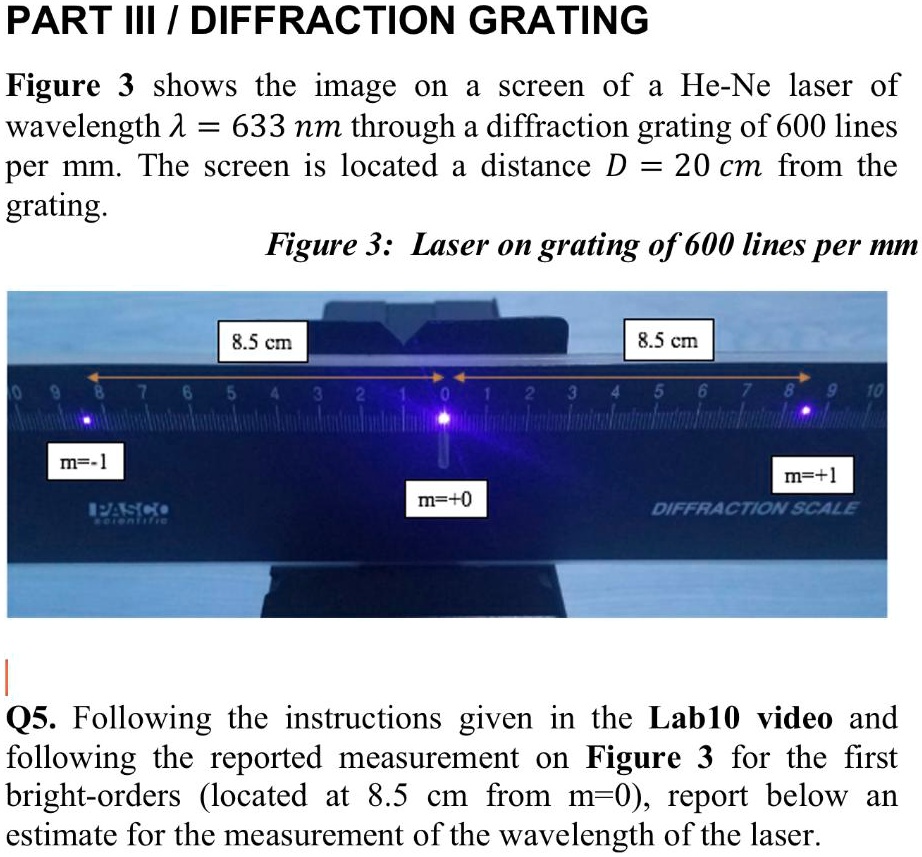 part iii diffraction grating figure 3 shows the image on a screen of a ...