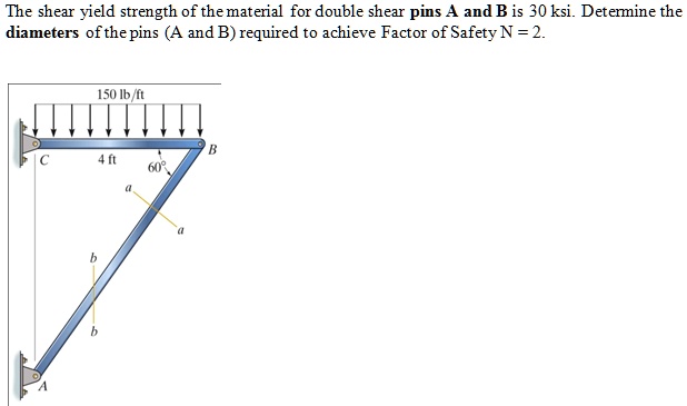 The shear yield strength of the material for double shear pins A and B ...