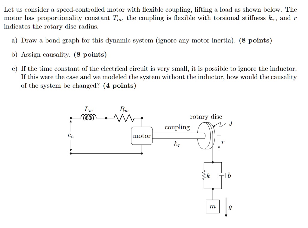 SOLVED: Let us consider a speed-controlled motor with a flexible ...