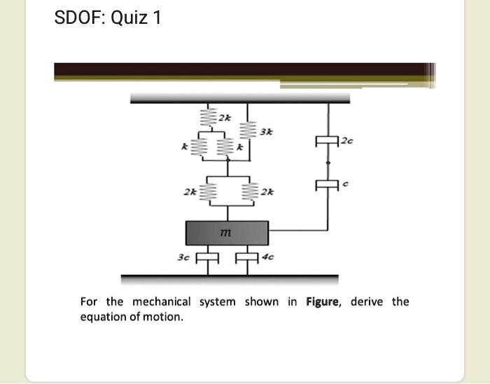 SDOF: Quiz 1 2k 3k 2c k k 2k 2k 3c m 4c For the mechanical system shown ...
