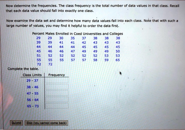 Now determine the frequencies. The class frequency is the total number of data values in that ...