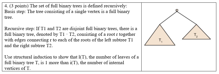 Solved 4 3 Points The Set Of Full Binary Trees Is Defined Recursively Basis Step The Tree