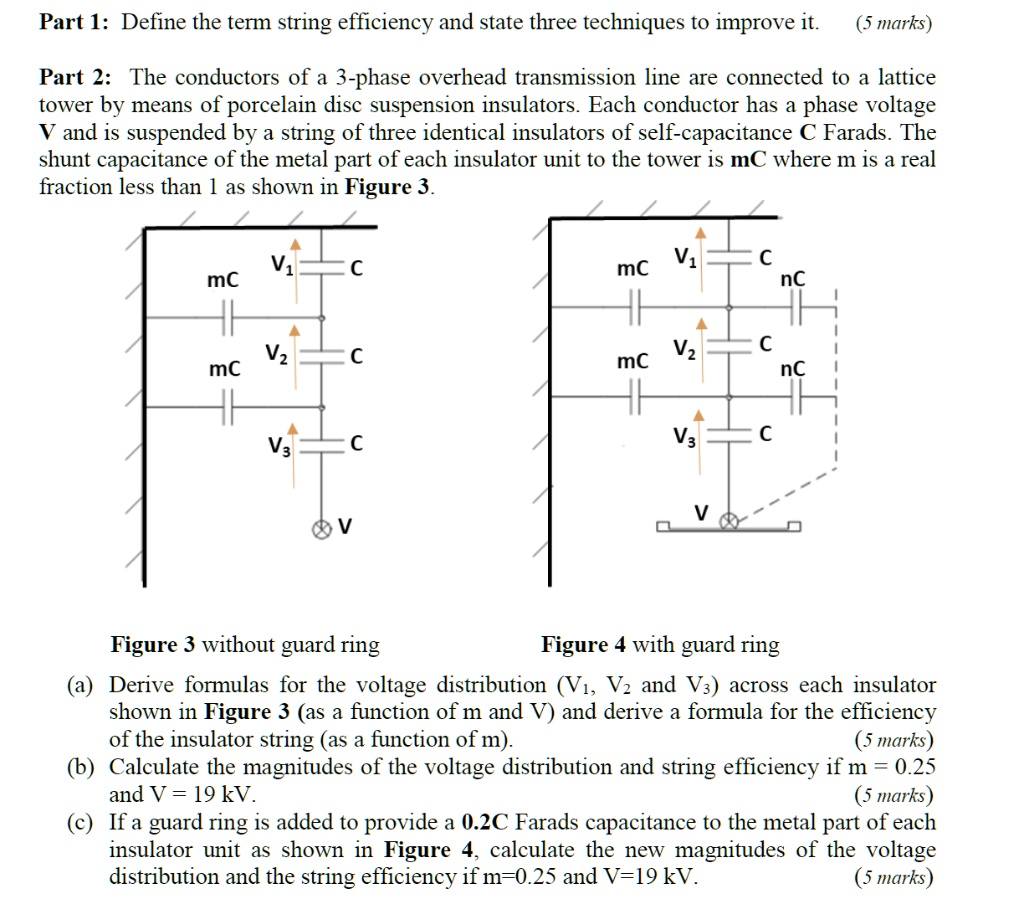Part 1: Define the term string efficiency and state three techniques to improve it. (5 marks ...