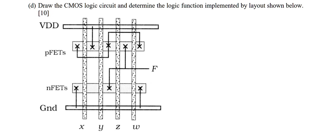 Solved Draw The Cmos Logic Circuit And Determine The Logic Function 7493