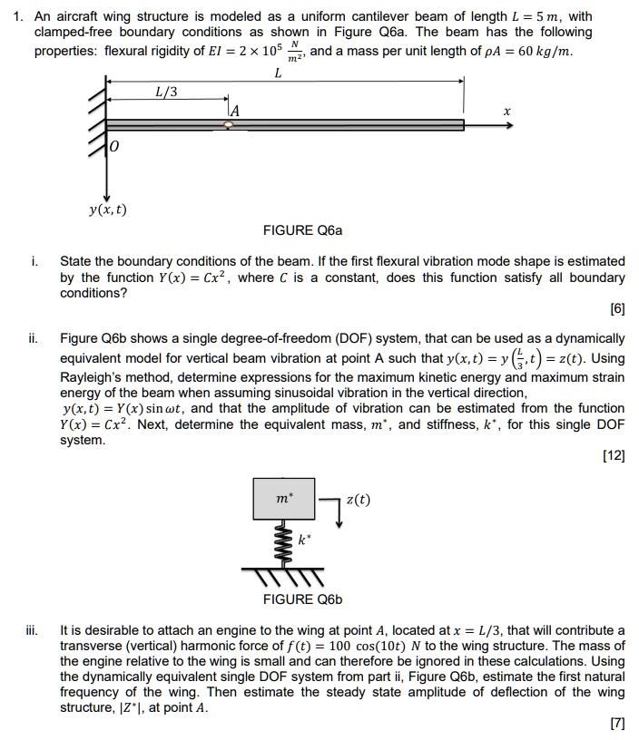 SOLVED: An aircraft wing structure is modeled as a uniform cantilever ...