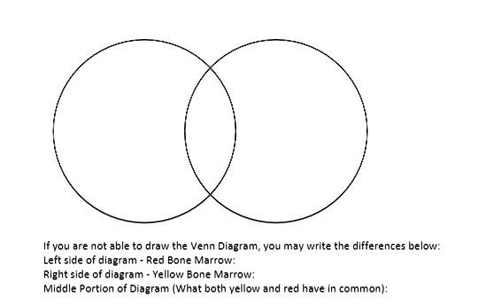 If vou are not able to draw the venn diagram vou may write...