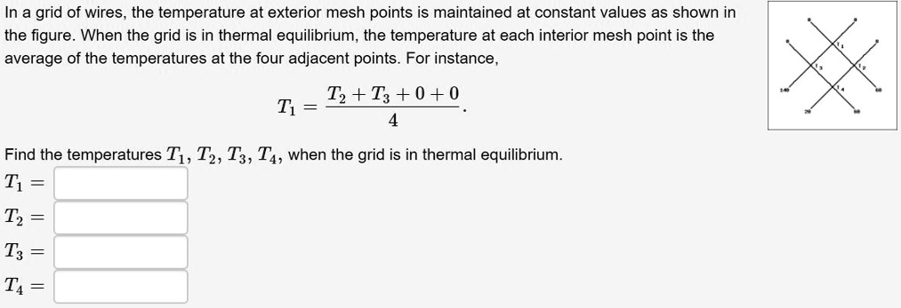 SOLVED: In a grid of wires, the temperature at exterior mesh points is ...