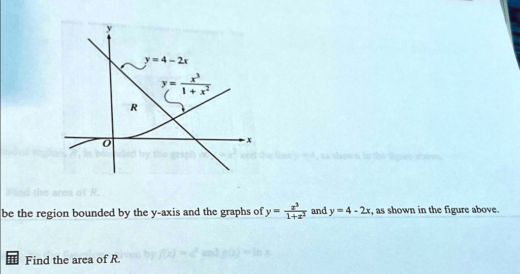 SOLVED: The region bounded by the y-axis and the graphs of y=(x^3)/(1+x^2) and y=4-2x, as shown ...