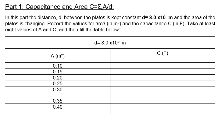 part 1 capacitance and area cead in this part the distance d between ...