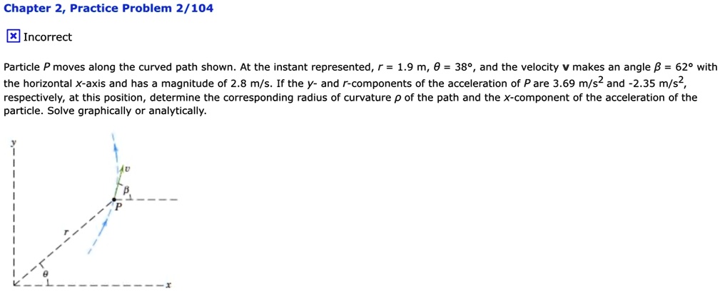 Chapter 2, Practice Problem 2/104 ? Incorrect Particle P moves along the curved path shown. At ...