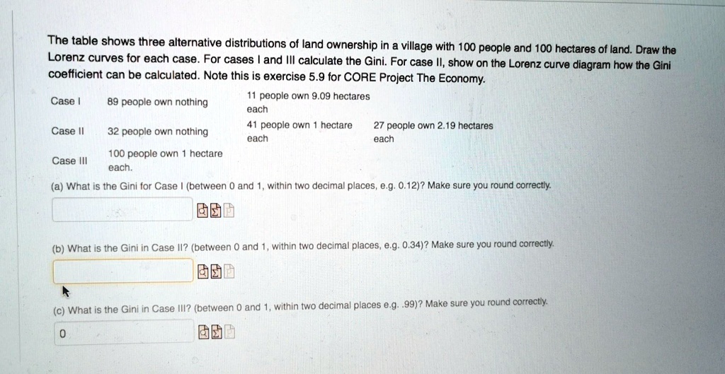 the table shows three alternative distributions of land ownership in a village with 100 people ...