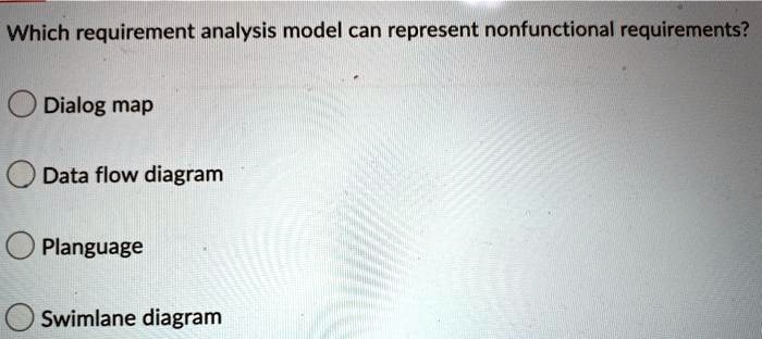 SOLVED: Which reguirement analysis model can represent nonfunctional ...
