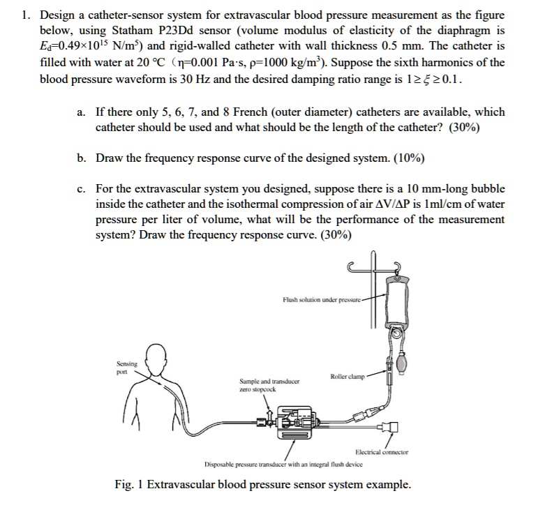 SOLVED: Design a catheter-sensor system for extravascular blood ...