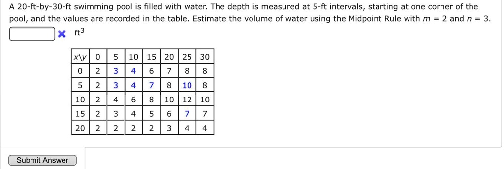 SOLVED: A 20-ft-by-30-ft swimming pool is filled with water: The depth ...
