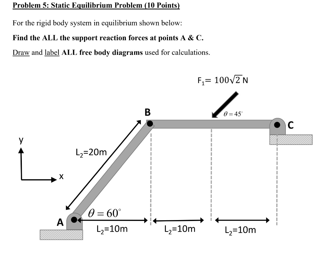 Problem 5: Static Equilibrium Problem (10 Points) For the rigid body system in equilibrium shown ...