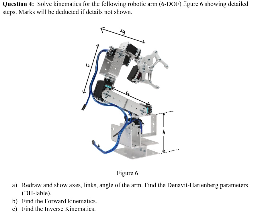 SOLVED: Question 4: Solve kinematics for the following robotic arm (6 ...