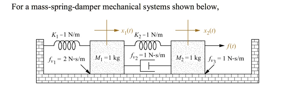 For a mass-spring-damper mechanical systems shown below, x1(t) x2(t) K1 ...