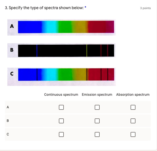 3 specify the type of spectra shown below points continuous spectrum emission spectrum ...
