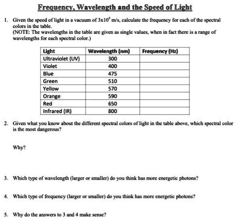 Frequency, Wavelength and the Speed of Light 1. Given the speed of ...