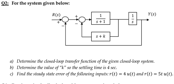 Solved Q2 For The System Given Below R S Y S 1 S 1 S K A Determine The Closed Loop