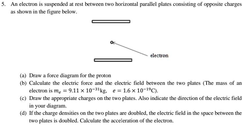 5. An electron is suspended at rest between two horizontal parallel ...