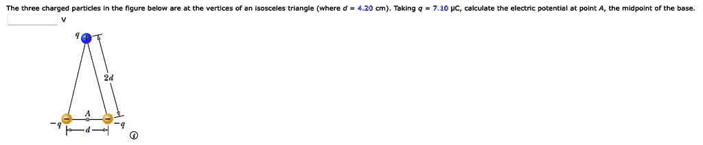 the three charged particles the figure below are at the vertices an ...