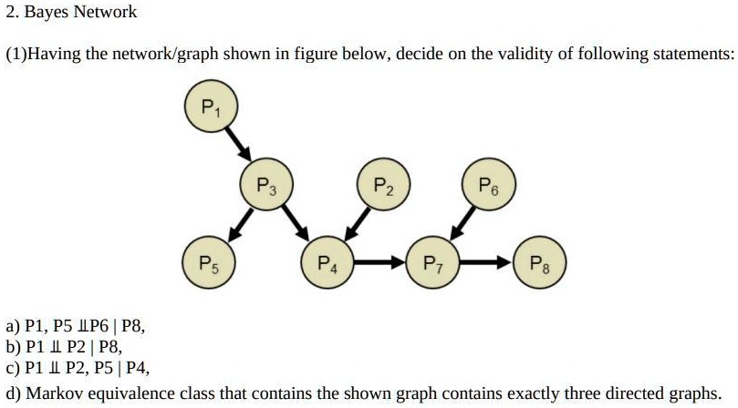 2bayes Network 1having The Networkgraph Shown In Figure Belowdecide On