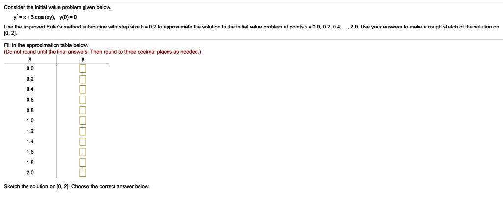 Consider the initial value problem given below. y'=x+5 cos (xy), y(0 ...