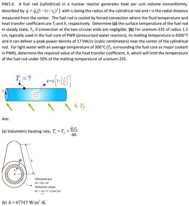 SOLVED: A fuel rod (cylindrical) in a nuclear reactor generates heat ...
