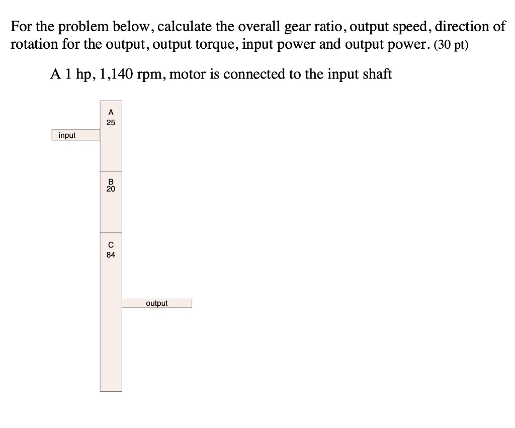SOLVED: For the problem below, calculate the overall gear ratio, output speed, direction of ...
