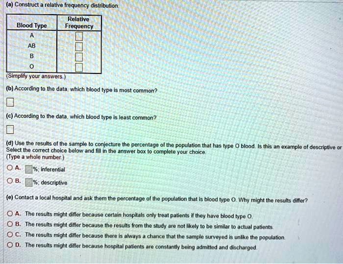 SOLVED: (a) Construct relative frequency distribution Relative ...