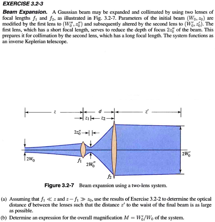 SOLVED: BEAM EXPANSION EXPLAINED IN DETAIL. THANK YOU. EXERCISE 3.2-3 ...