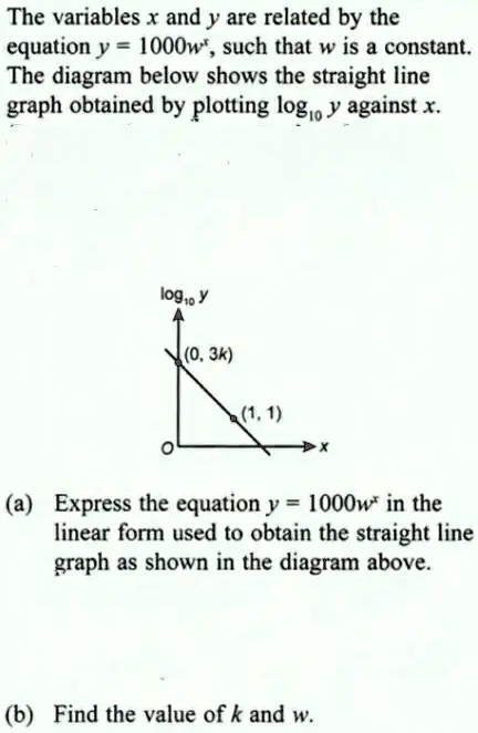 SOLVED: The variables x and y are related by the equation V = 1000w, such that w is a constant ...