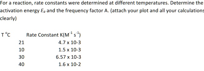 for a reaction rate constants were determined at different temperatures ...