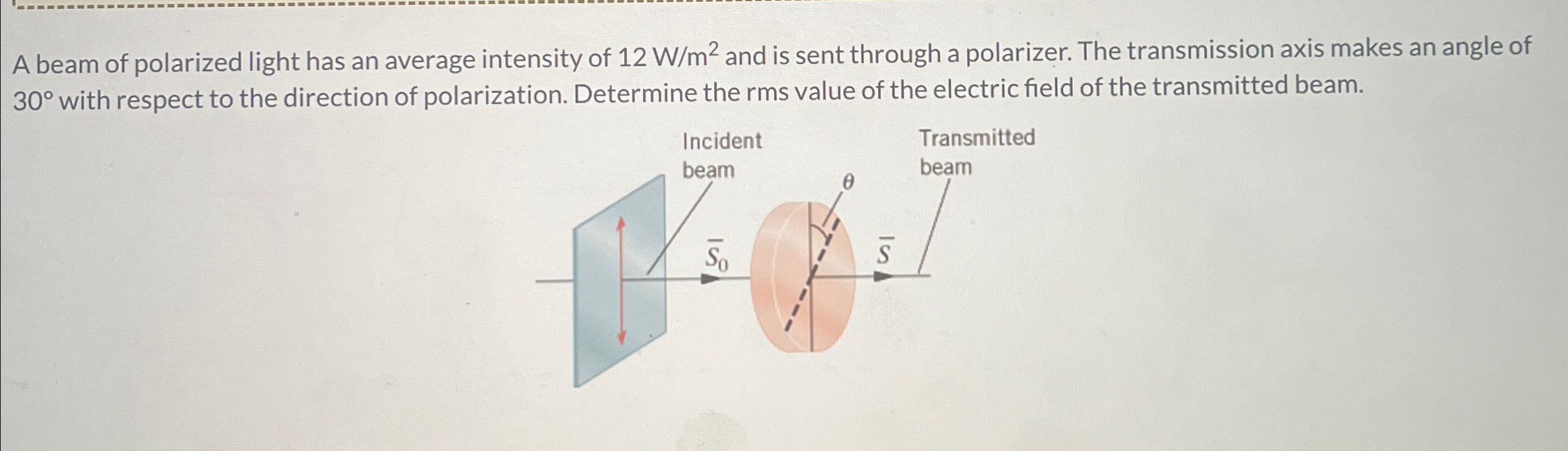 A beam of polarized light has an average intensity of 12 W / m^2 and is ...