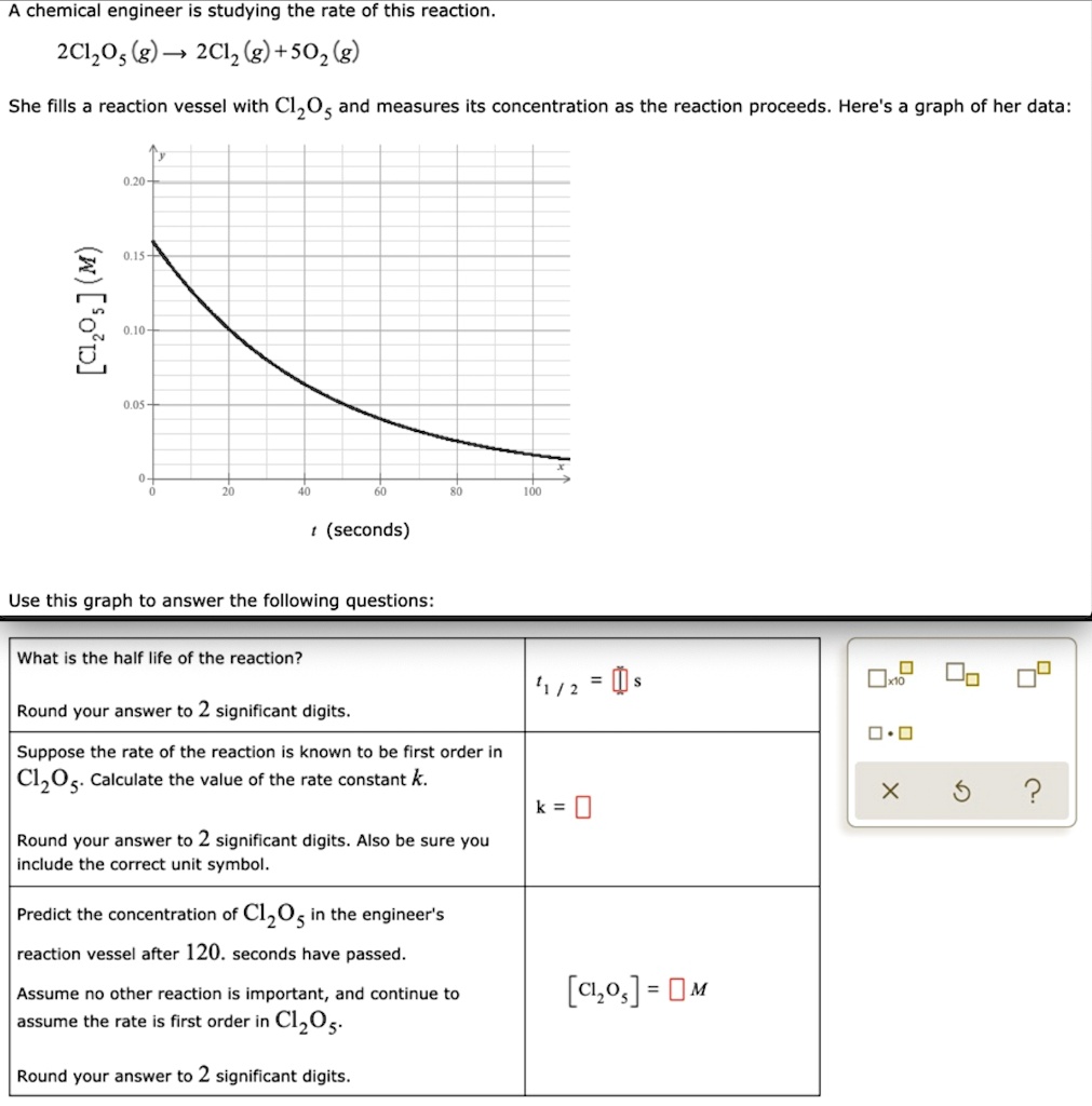 SOLVED: Chemical engineer is studying the rate of this reaction: 2ClO5 ...