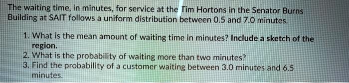 SOLVED:The waiting time; in minutes, for service at the Tim Hortons in ...