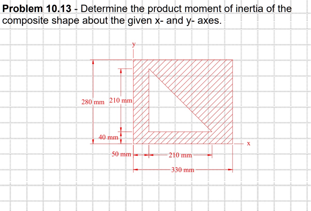 SOLVED: Problem 10.13 - Determine the product moment of inertia of the composite shape about the ...
