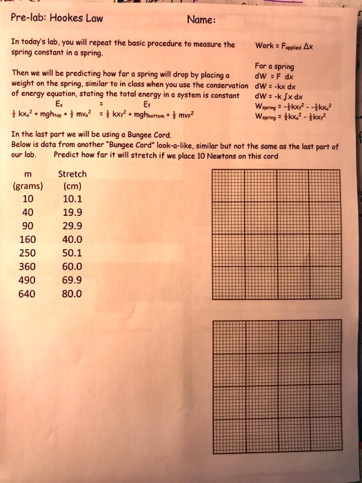 SOLVED: Pre-lab: Hookes Law Name: In today's lab, you will repeat the ...