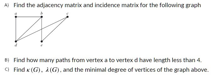 SOLVED: A) Find the adjacency matrix and incidence matrix for the ...