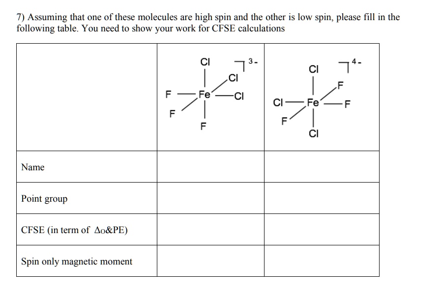 SOLVED:7) Assuming that one of these molecules are high spin and the ...